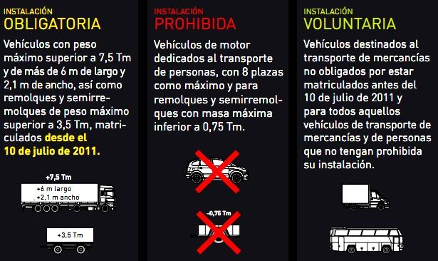 V-23 Rollo Cinta Reflectante Segmentada 3M · Contorno de remolques ...